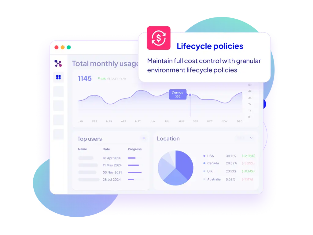 Heropa | Virtual Lab Reporting & Analytics